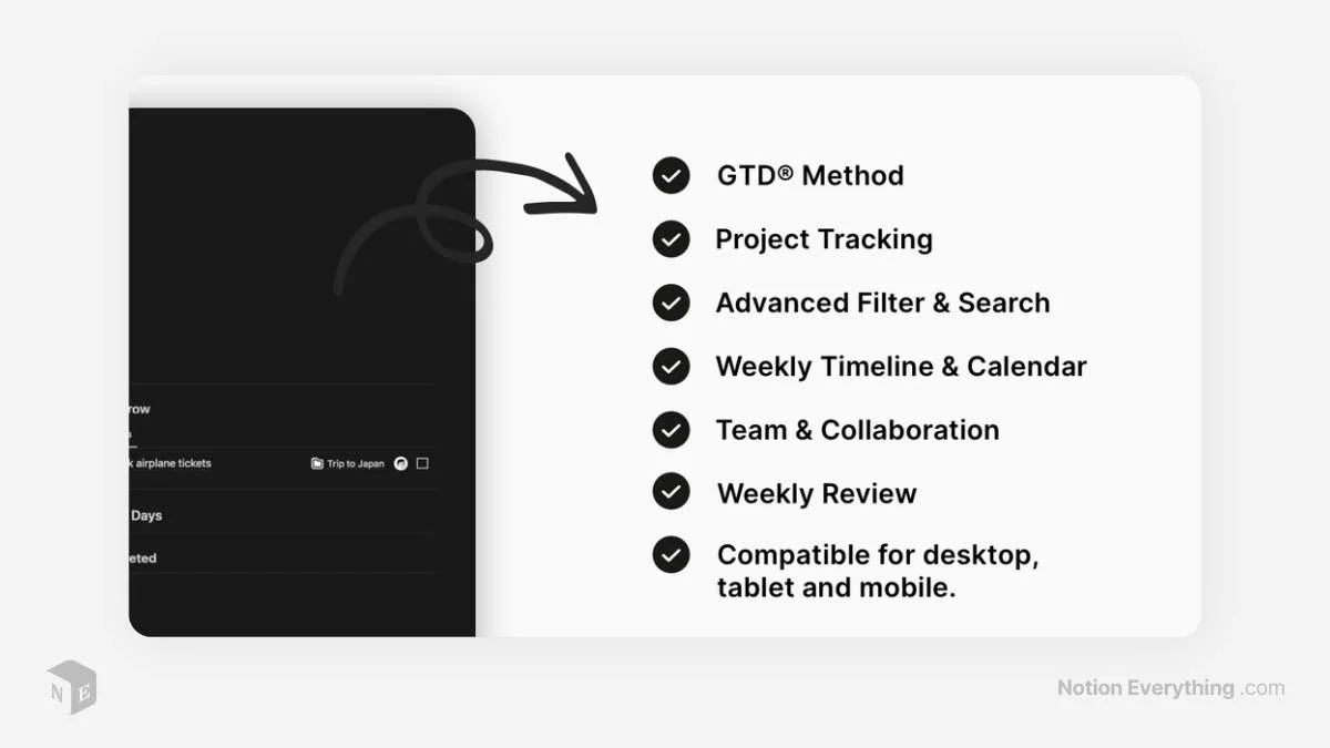 The Best Notion GTD Templates for 2024