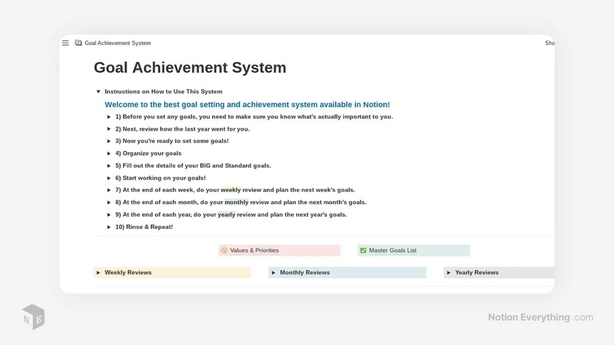 The Best Notion Goals Templates for 2024