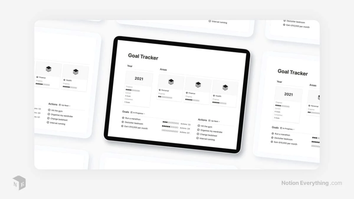 The Best Notion Goals Templates for 2024