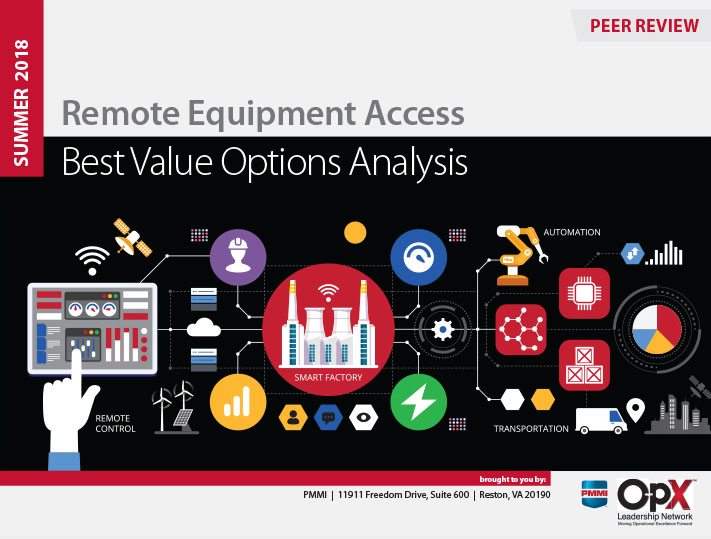 Digital Transformation Work Group