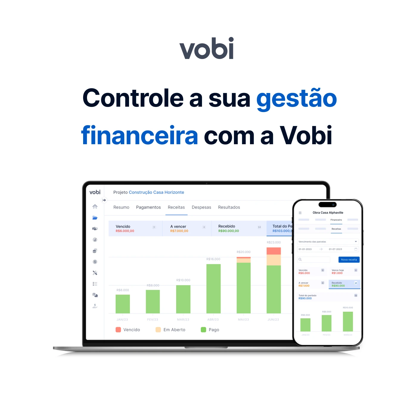 Gestão Financeira da Vobi - Fortaleça a saúde financeira do seu negócio ...