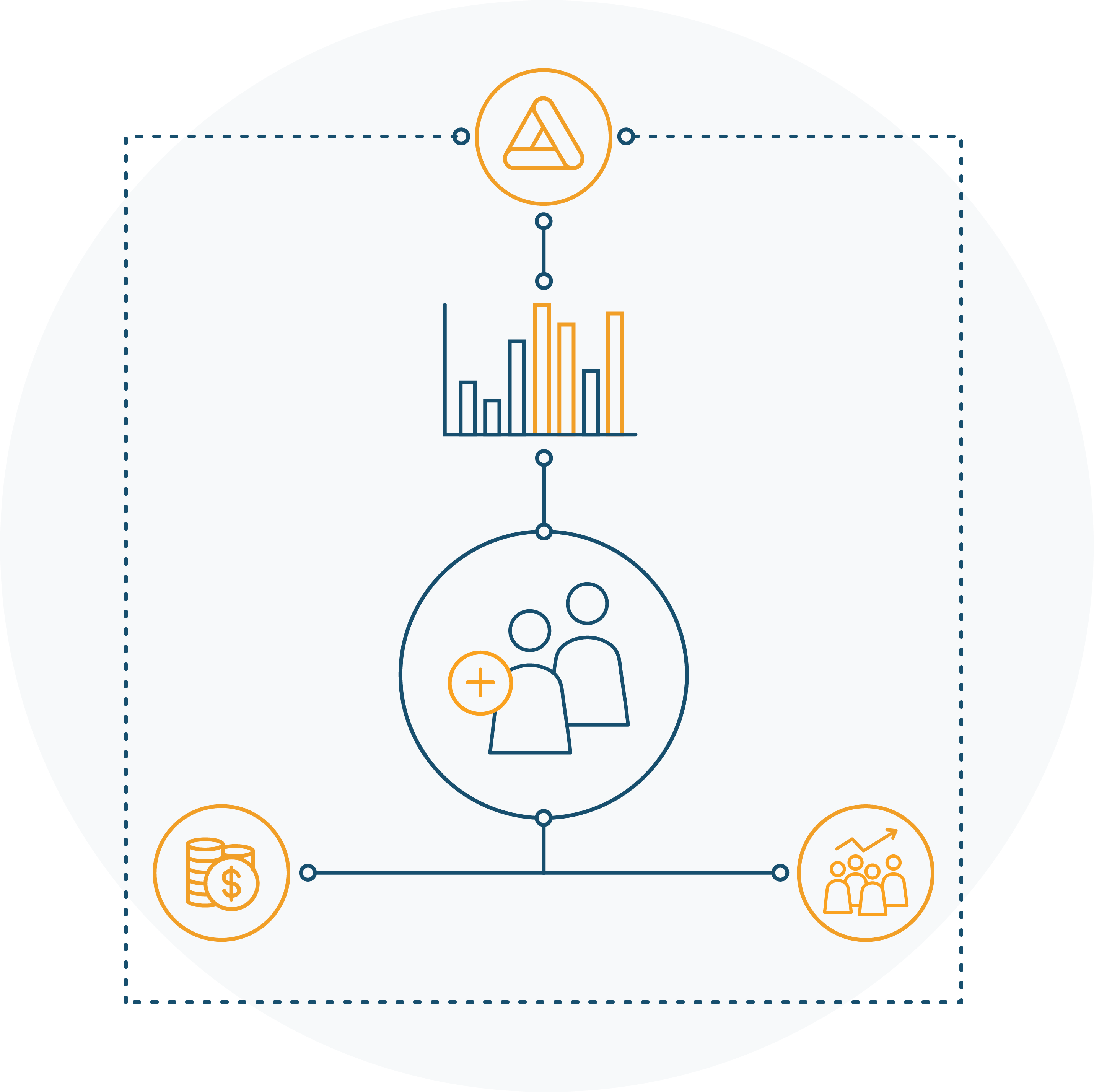 Triangle Software