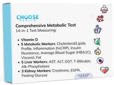 Affordable At-Home Blood Testing | Choose Health