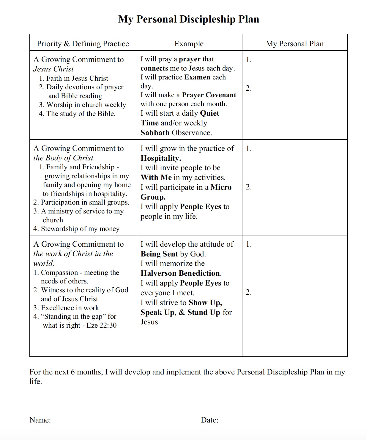 Try Making a Personal Discipleship Plan! - Building One Another