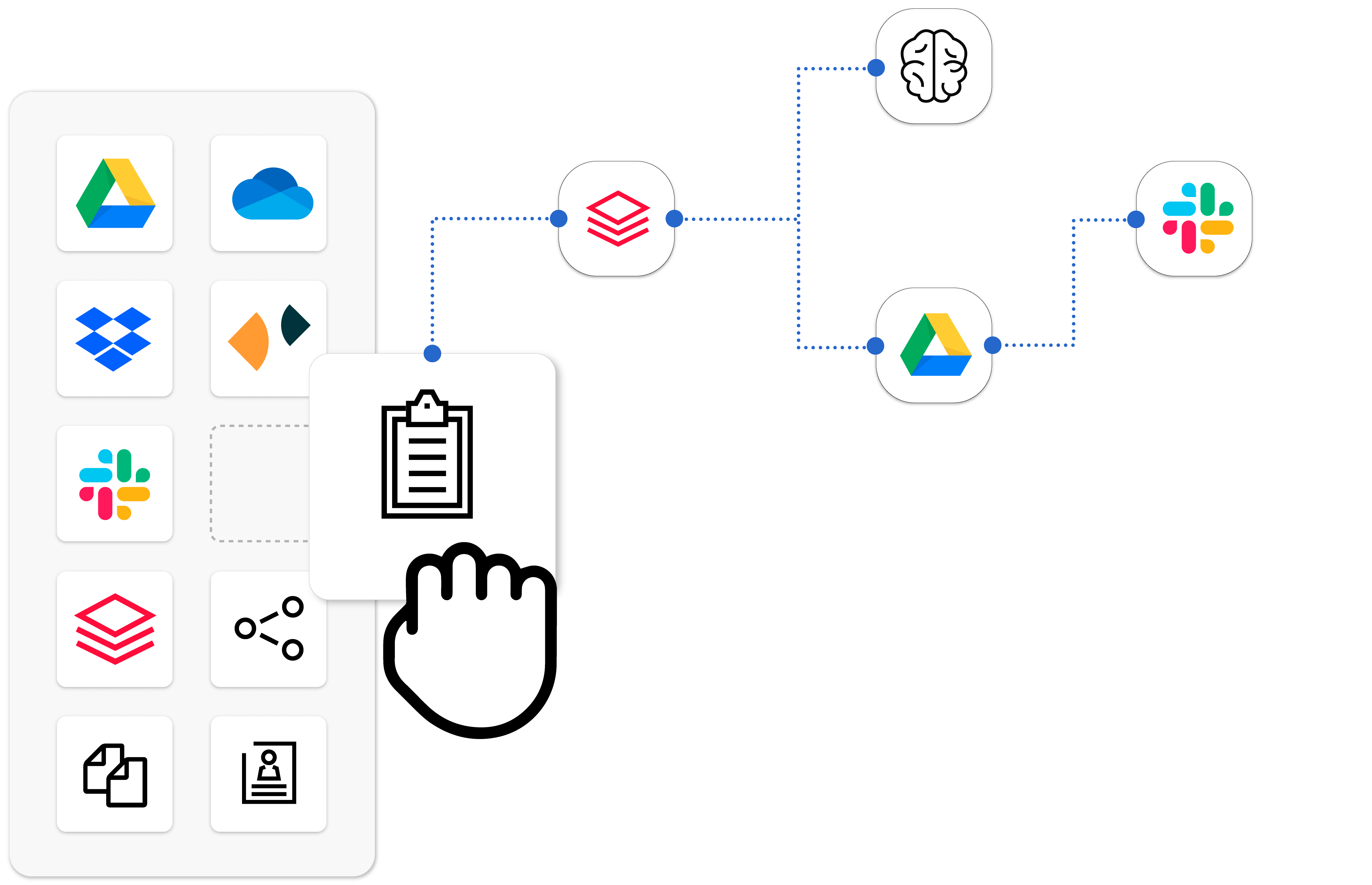 Integration connectors: Everything you need to know