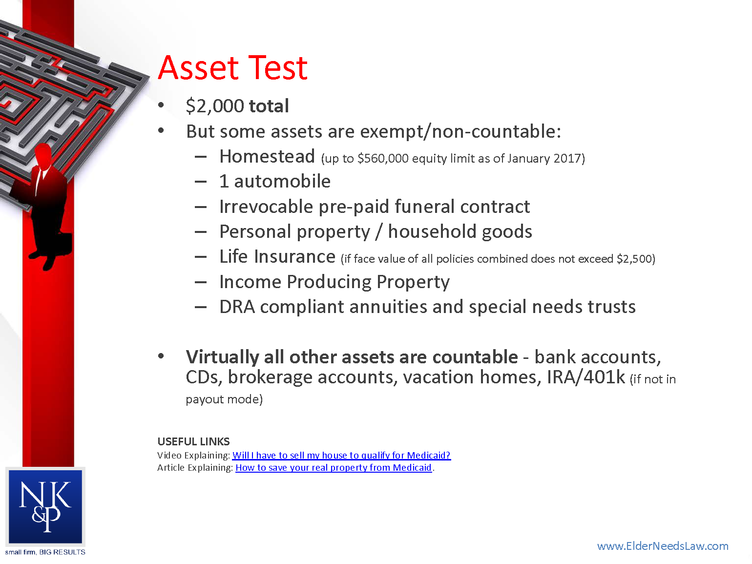 Medicaid 101 Powerpoint Presentation | Medicaid Lawyer Speaker Series ...