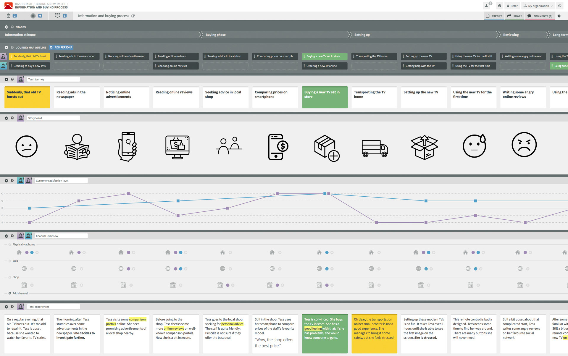 Enterprise solutions with SSO, SLA, and more | Smaply