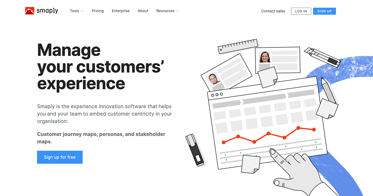 Smaply | Online tool for journey maps, personas and more