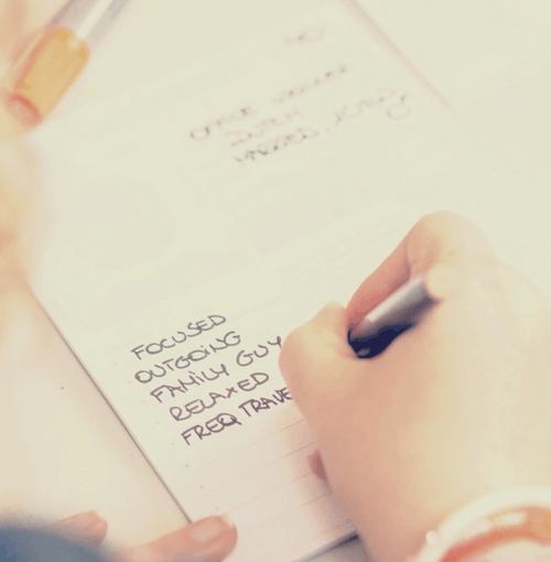 Persona mapping tool | Smaply