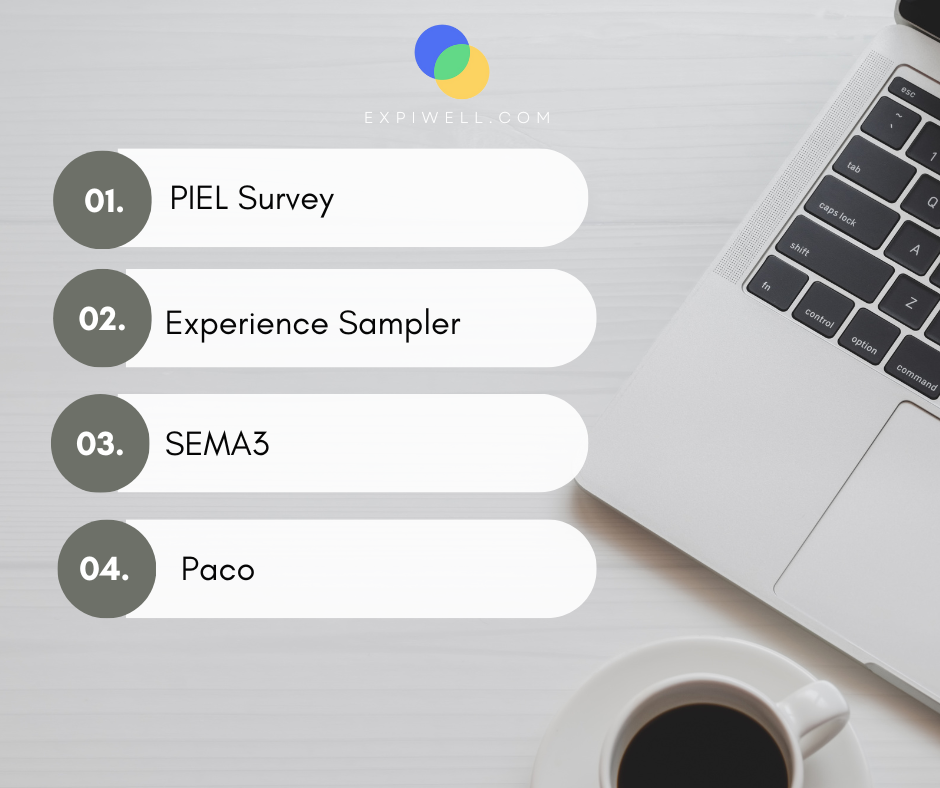 4 Free Ecological Momentary Assessment Platforms (2024)