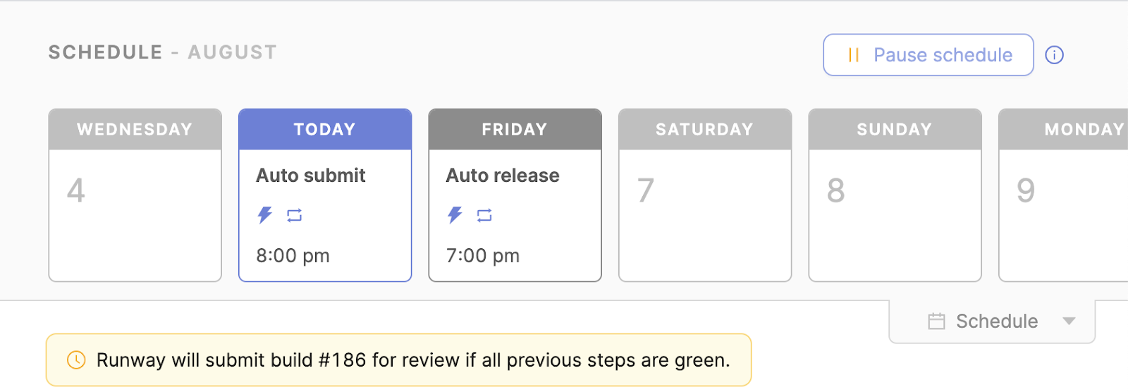 Release trains on autopilot, testing and stability integrations, and ...