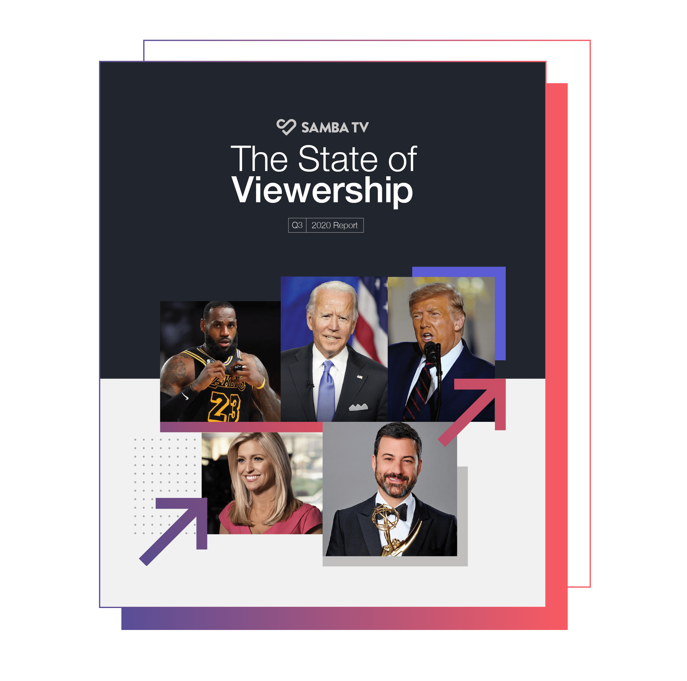 Q3'20 State of Viewership Report