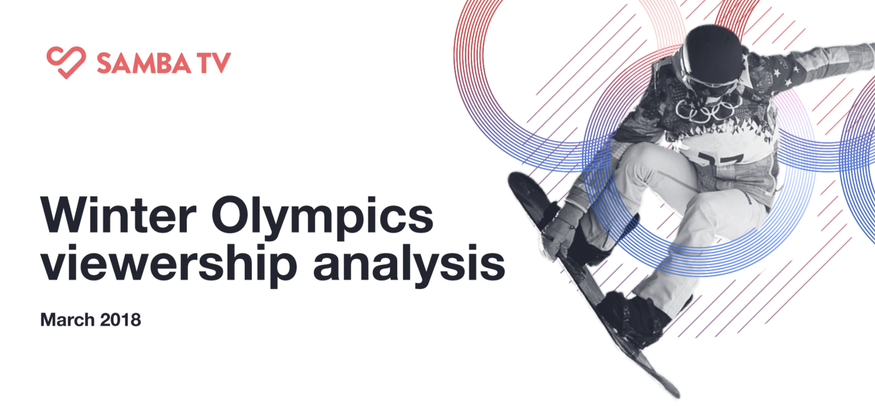 2018 Winter Olympics Viewership Analysis