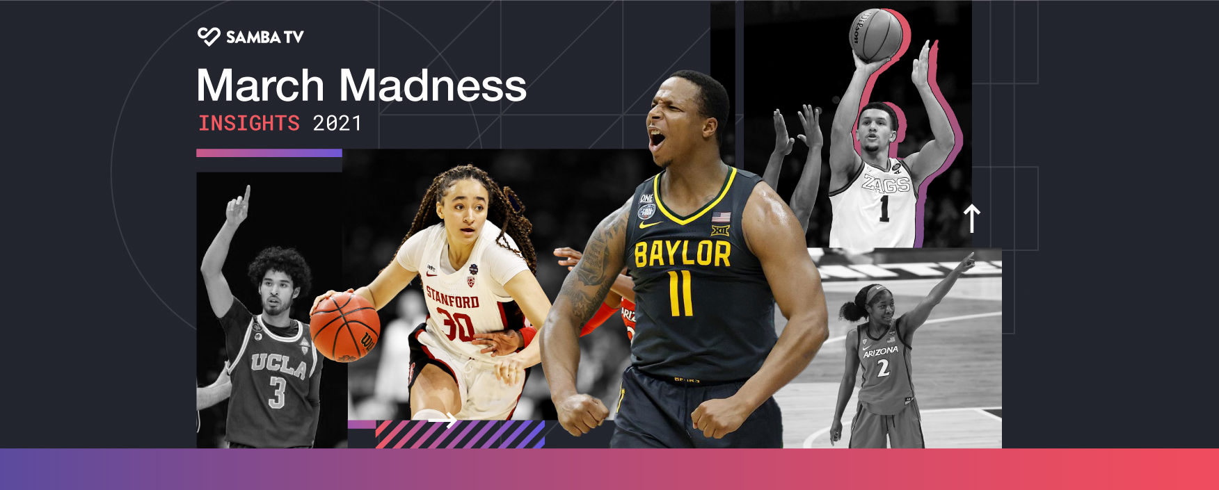 2021 March Madness Viewership Insights Report