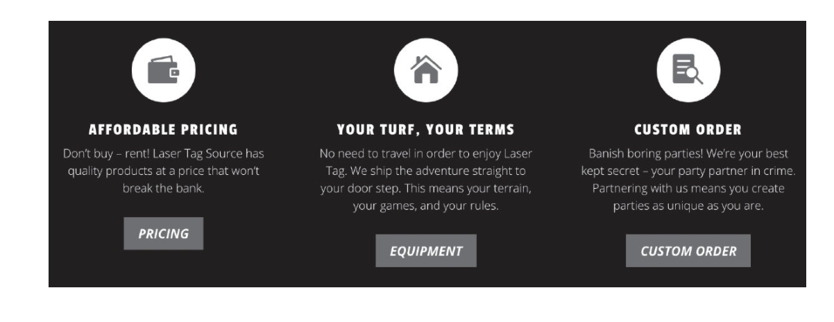 9 Sections of a Website that will Close Sales