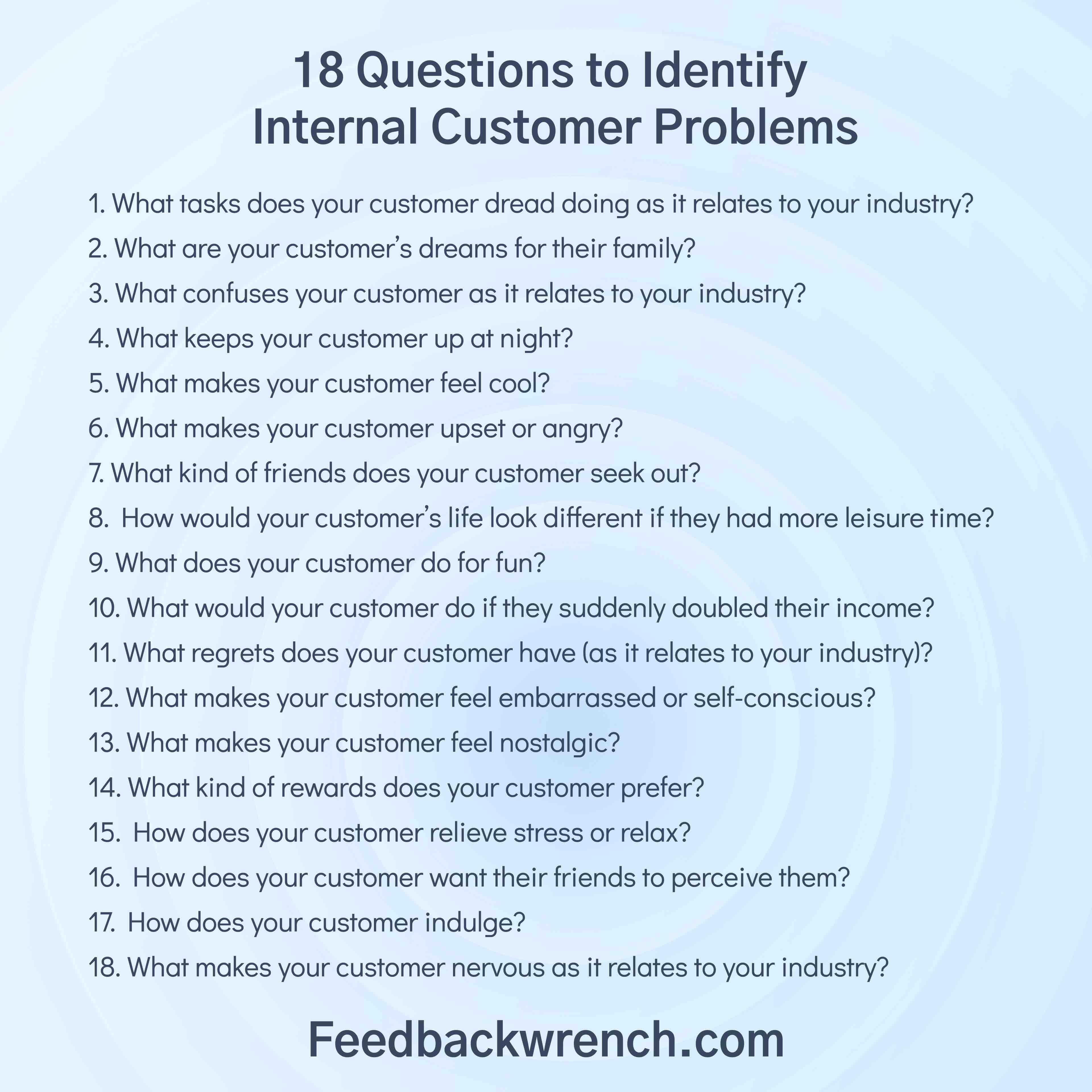 18 Questions to Know Your Customer's Internal Problems