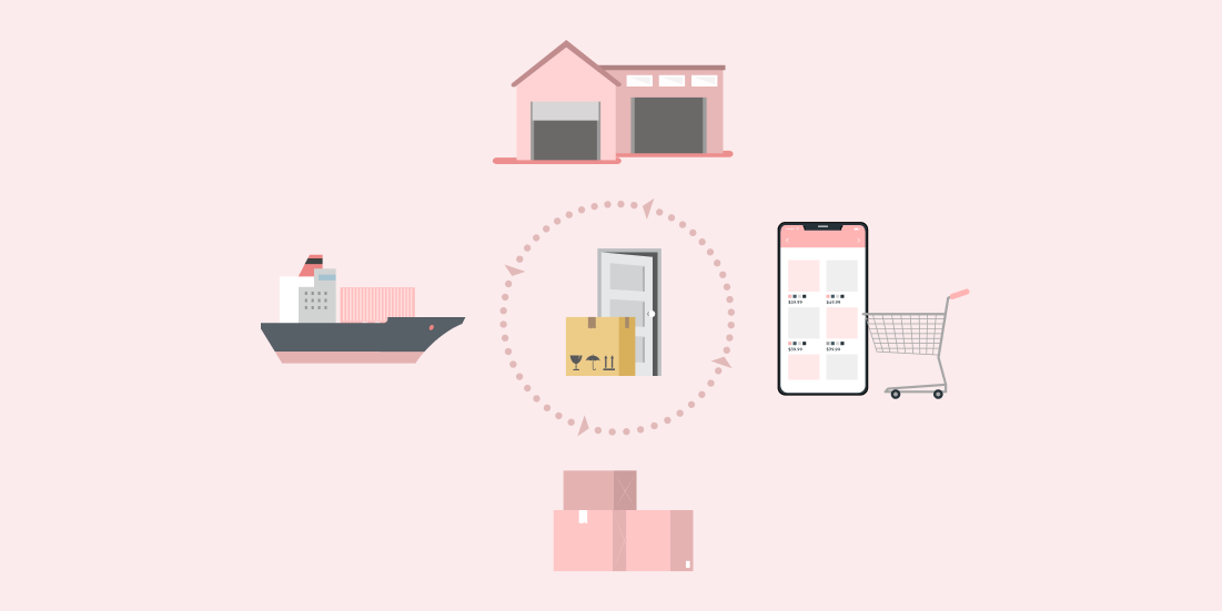 Ecommerce logistics in India | Eshopbox