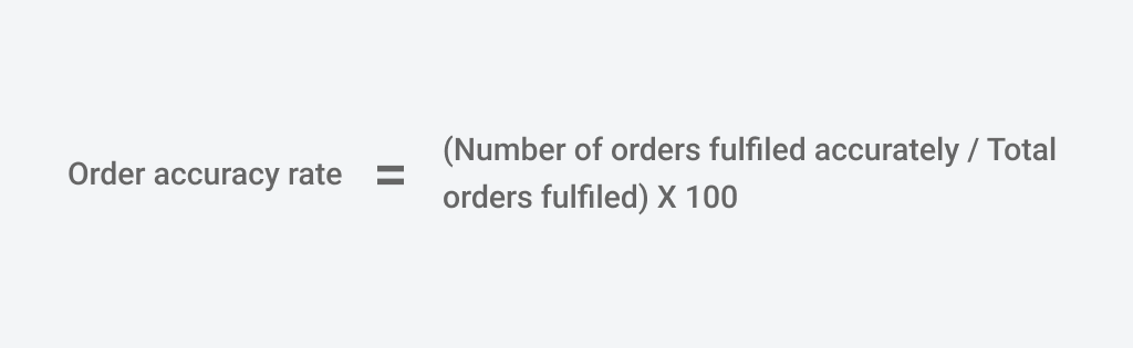 Top 10 Key Performance Indicators (KPIs) for ecommerce businesses ...