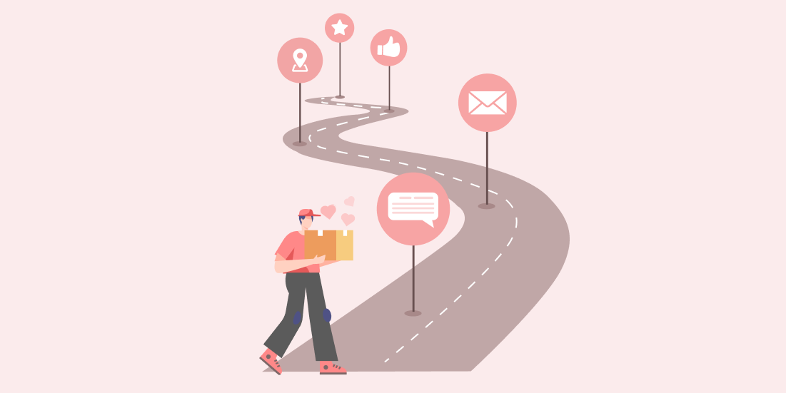 5 great examples of post-purchase experience to increase customer ...