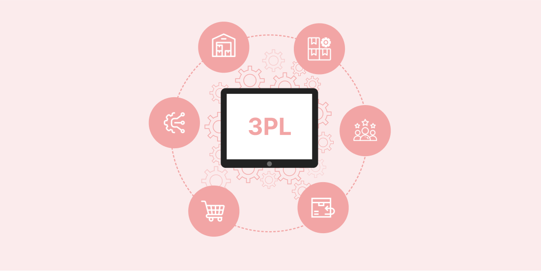 7 key technologies to look for in a 3PL: A game changer for ecommerce ...