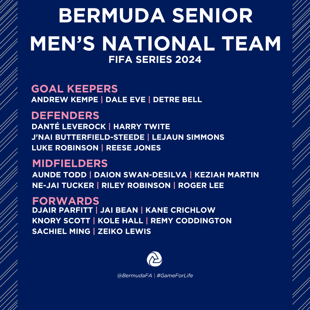 Bermuda Football Association