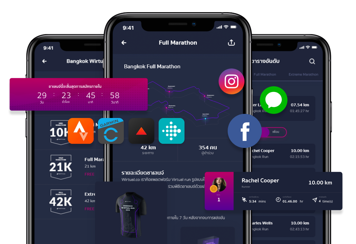 App Wirtual ทำอะไรได้บ้าง? ทำไมคุณควรต้องจัดงานวิ่งสำหรับองค์กรด้วยแอป ...