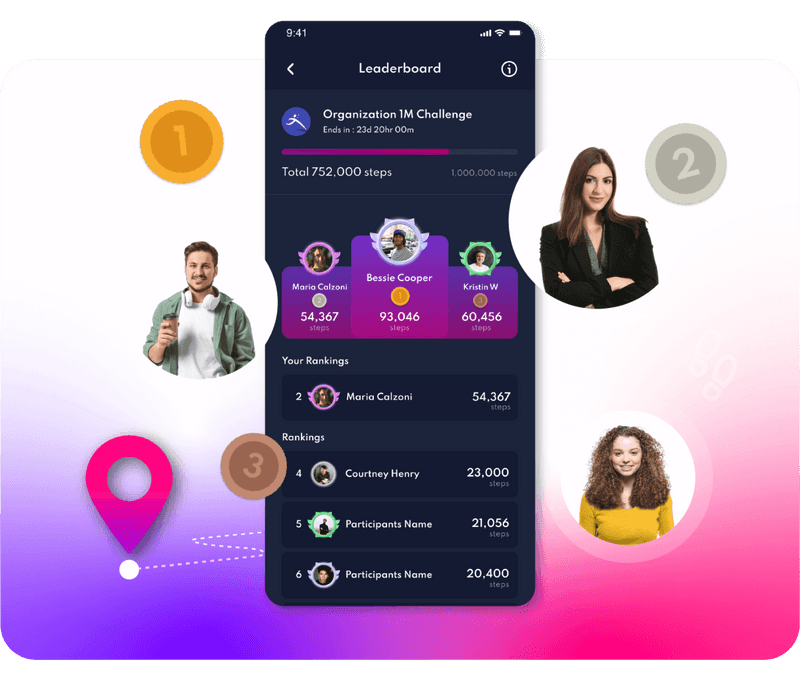 App Wirtual ทำอะไรได้บ้าง? ทำไมคุณควรต้องจัดงานวิ่งสำหรับองค์กรด้วยแอป ...