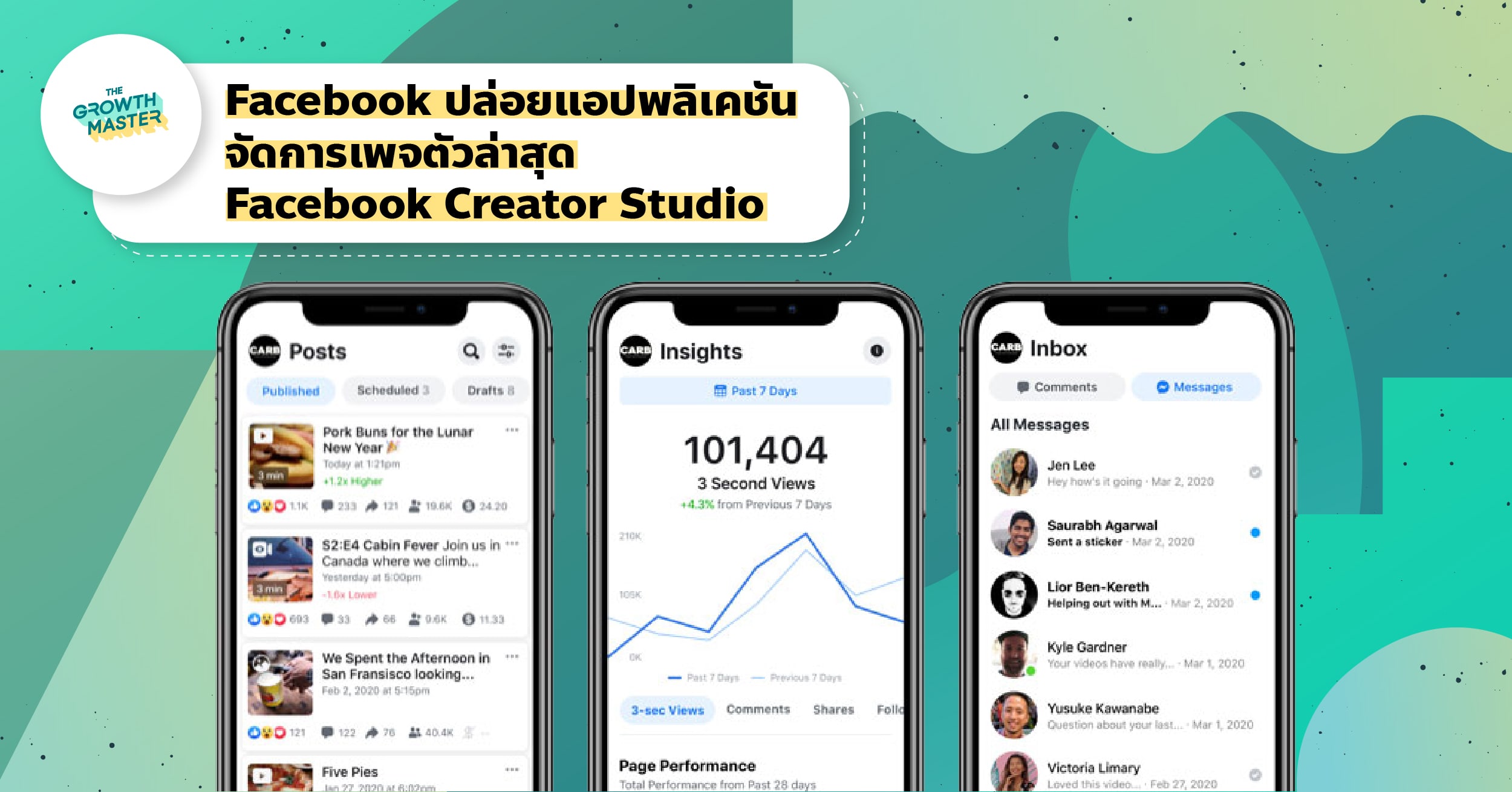 Facebook ปล่อยแอปพลิเคชั่นจัดการเพจตัวล่าสุด Facebook Creator Studio ...