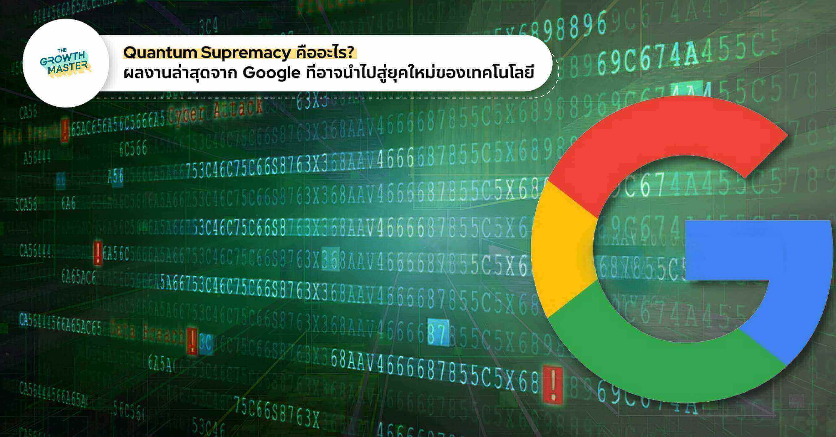 Quantum Supremacy คืออะไร? ผลงาน Google ที่อาจไปสู่ยุคใหม่ - THE GROWTH ...