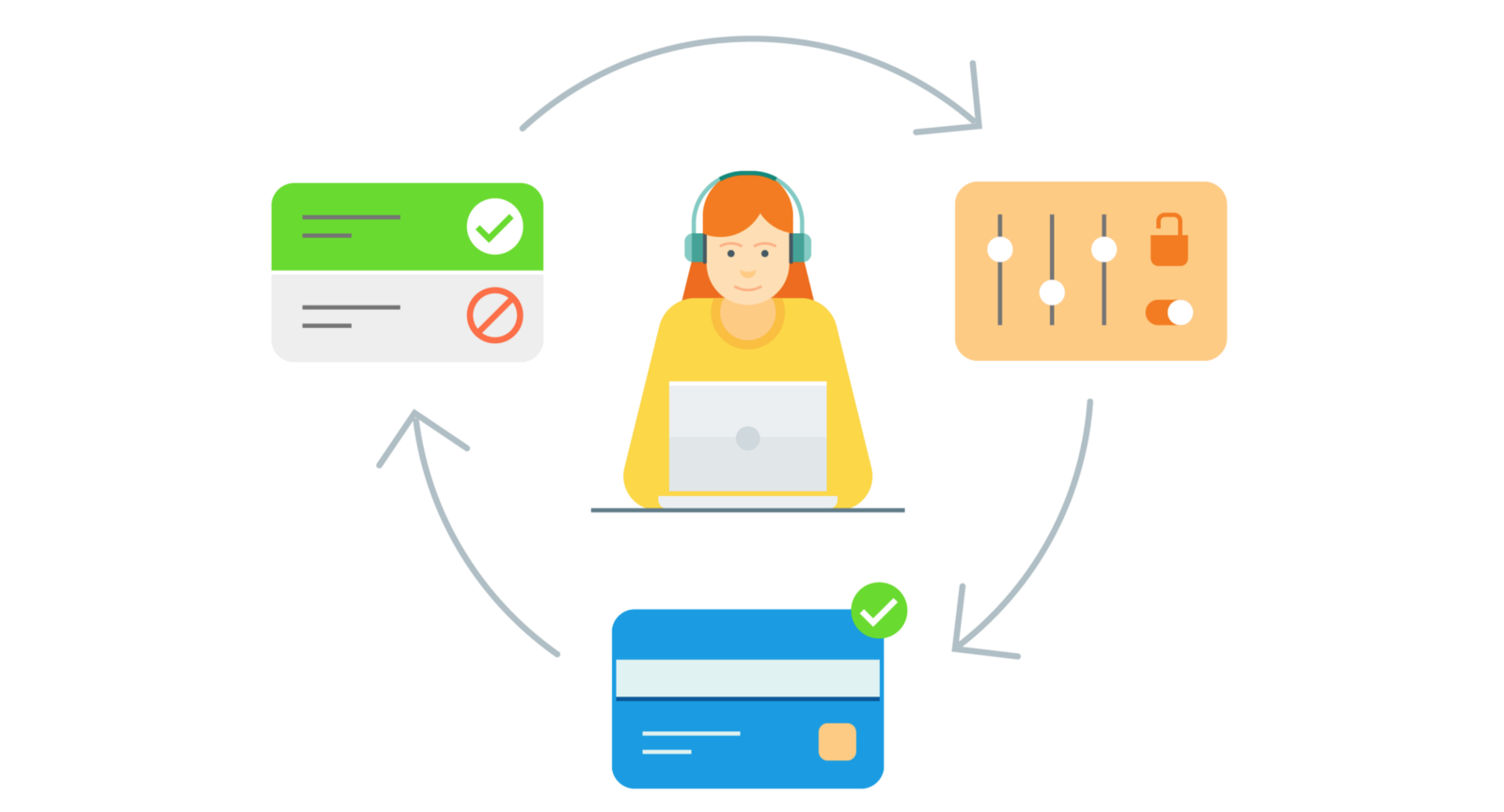 Business Model Hack ตอนที่ 1: Subscription - THE GROWTH MASTER