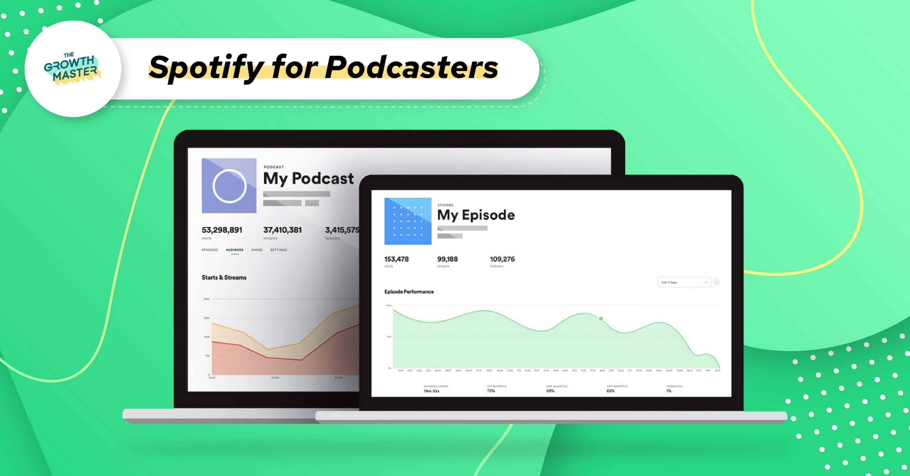 Spotify for Podcasters แพลตฟอร์มรวมข้อมูลผู้ฟังแบบ Insight - THE GROWTH ...