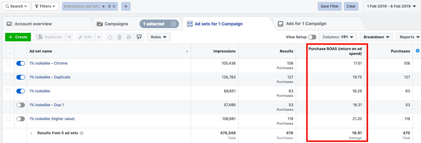 CPAS คืออะไร? รู้จักรูปแบบ Facebook Ads ที่ช่วยให้ธุรกิจ E-Commerce ...