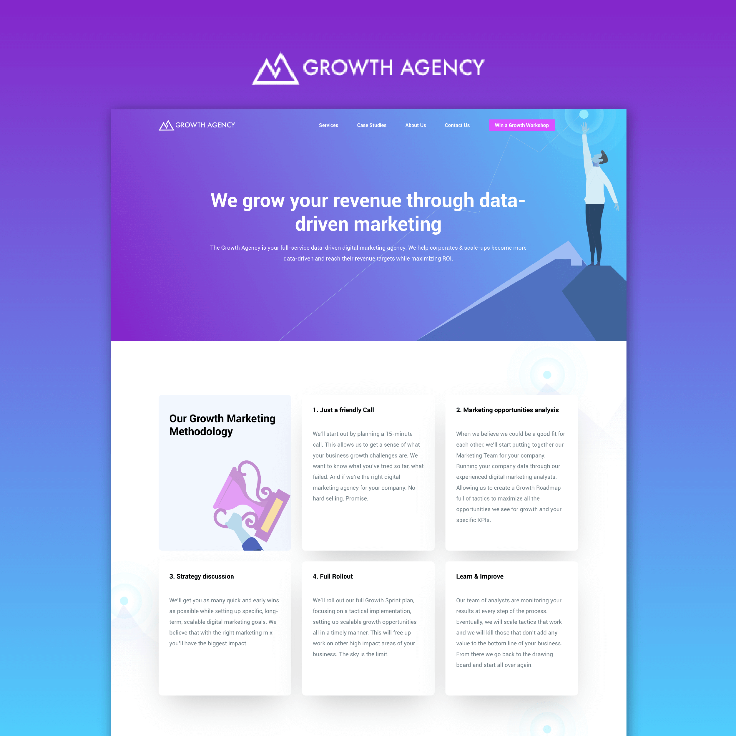 Growth Agency คืออะไร? ทำไมถึงเป็นเอเจนซี่การตลาดรูปแบบใหม่ที่น่าจับตา