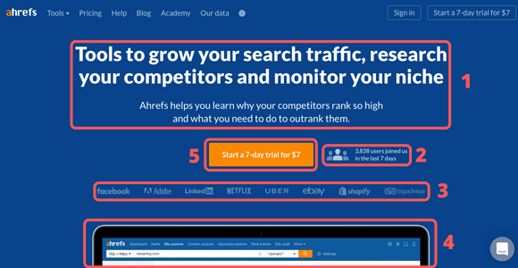 Conversion Focus Design Guide : เทคนิคออกแบบเว็บไซต์ธุรกิจให้ได้ ...