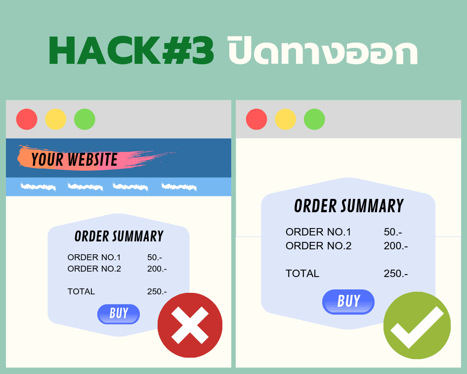 Conversion Hack! ทำอย่างไรให้ลูกค้ากดซื้อทันที โดยไม่ออกจากหน้าเว็บไซต์ ...