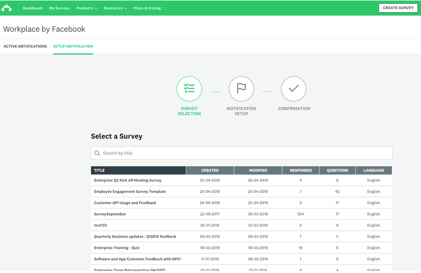 Tech Stack คืออะไร? ทำไมธุรกิจจึงไม่ควรละเลยคำนี้ในปี 2021 - THE GROWTH MASTER