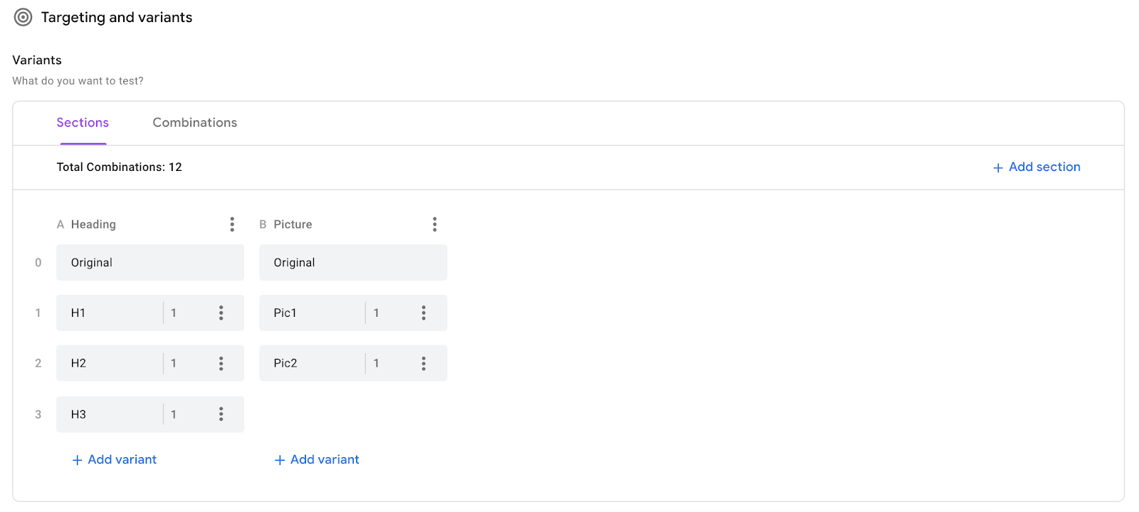 รีวิว Google Optimize | ทดสอบเว็บไซต์ แบบไหนที่ผู้ใช้รัก (สาย Growth ...