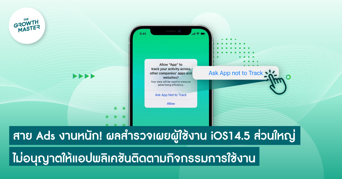 สาย Ads งานหนัก! ผลสำรวจเผยผู้ใช้งาน iOS14.5 ส่วนใหญ่ไม่อนุญาตให้แอปพลิเคชันติดตามกิจกรรมการใช้ ...