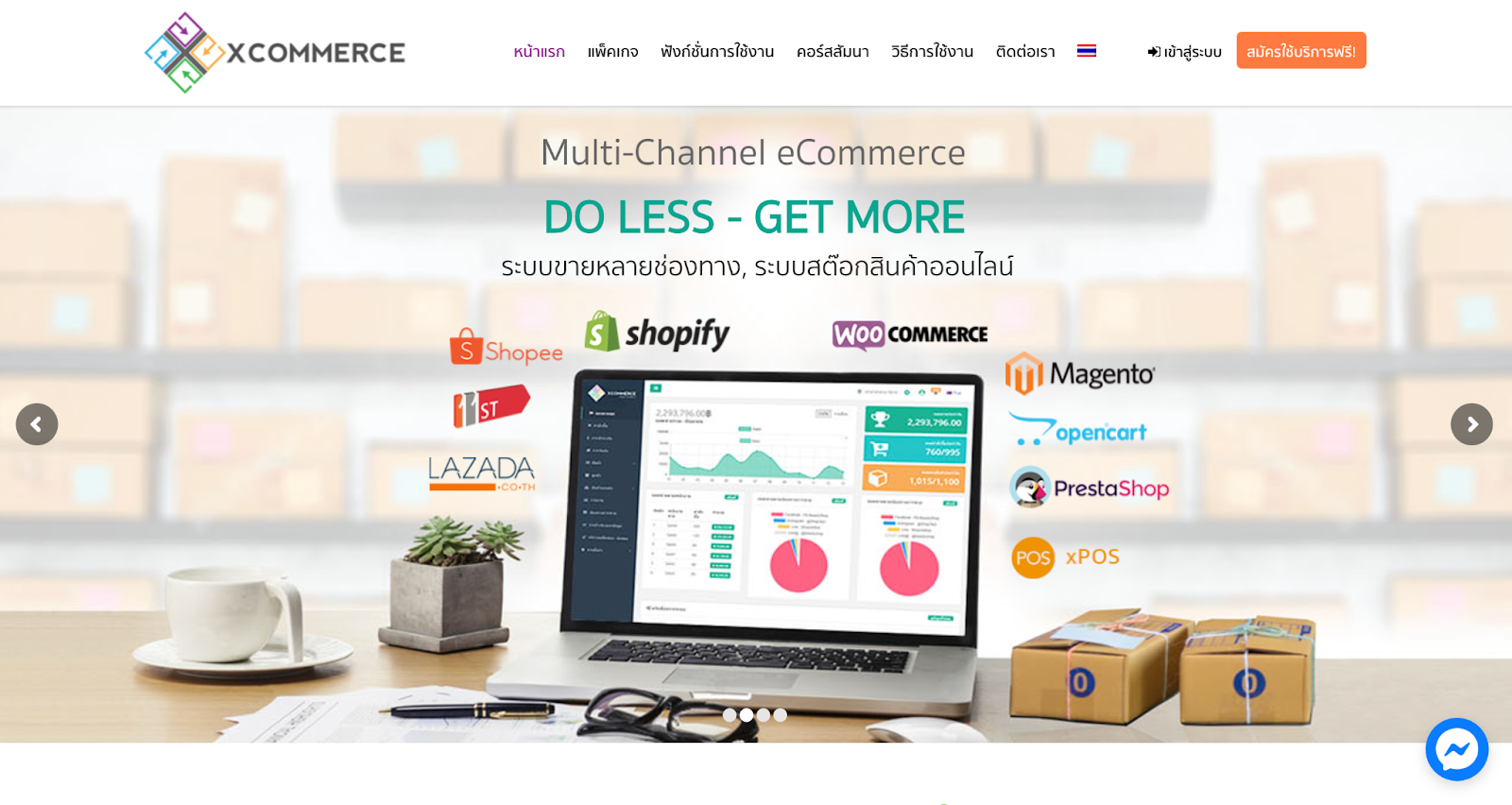 รีวิว xCommerce | ระบบจัดการสต๊อกสินค้าออนไลน์จากหลายช่องทางในที่เดียว – The Growth Master
