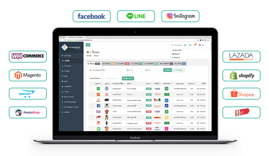 รีวิว xCommerce | ระบบจัดการสต๊อกสินค้าออนไลน์จากหลายช่องทางในที่เดียว ...