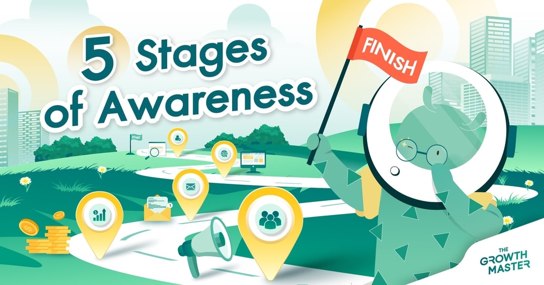 เจาะลึก 5 Stages of Awareness ทำอย่างไรให้คนแปลกหน้ากลายมาเป็นลูกค้าของ ...