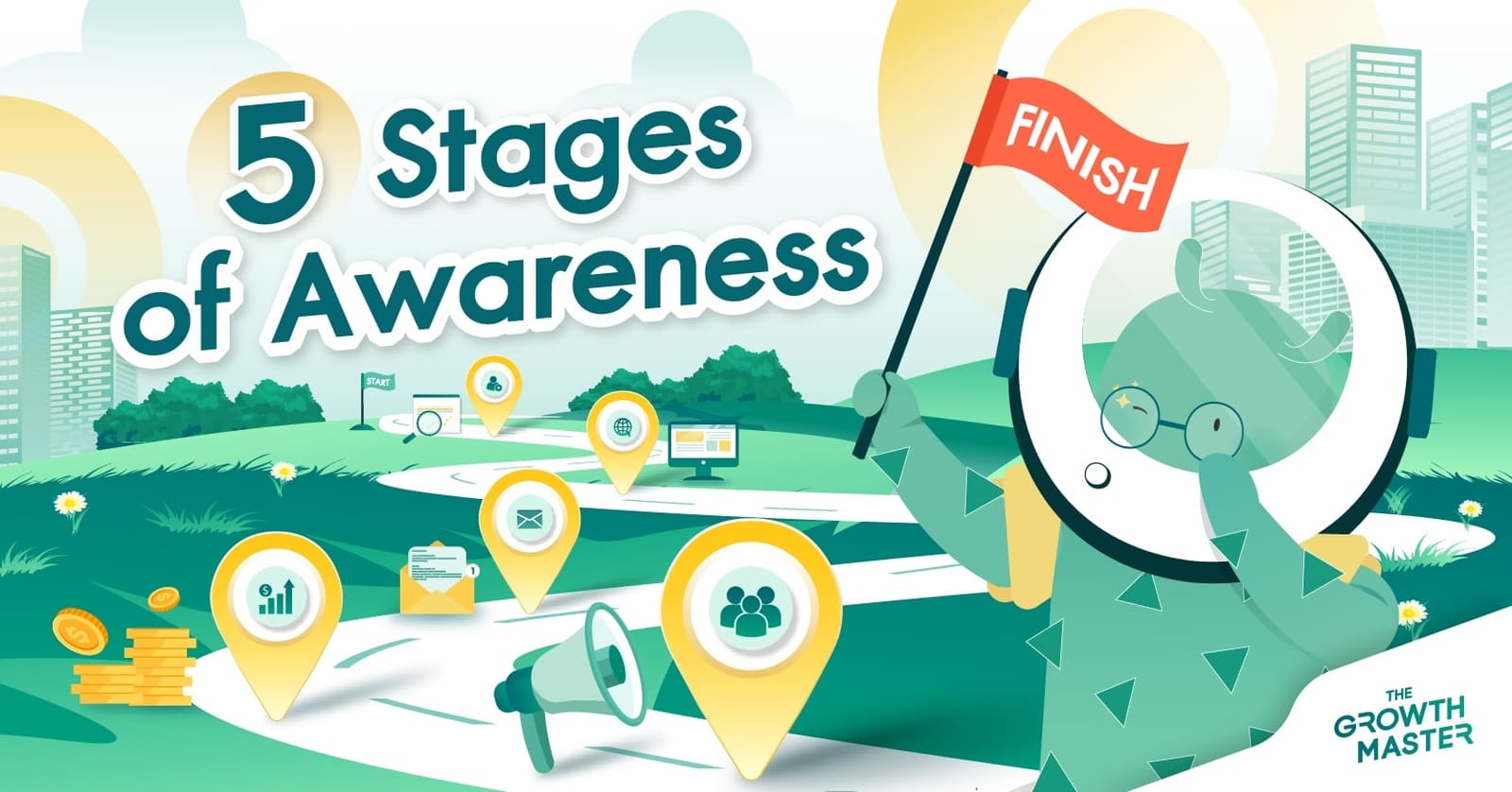 เจาะลึก 5 Stages of Awareness ทำอย่างไรให้คนแปลกหน้ากลายมาเป็นลูกค้าของ ...