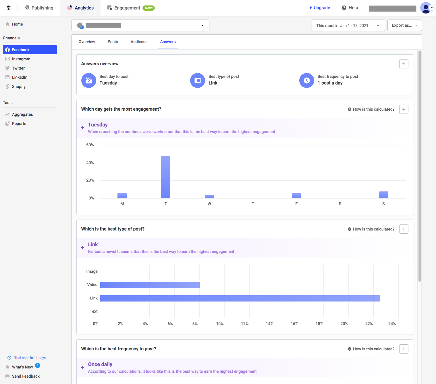 รีวิว Buffer | เครื่องมือช่วยทำให้ Social Media Marketing เป็นระบบมากขึ้น