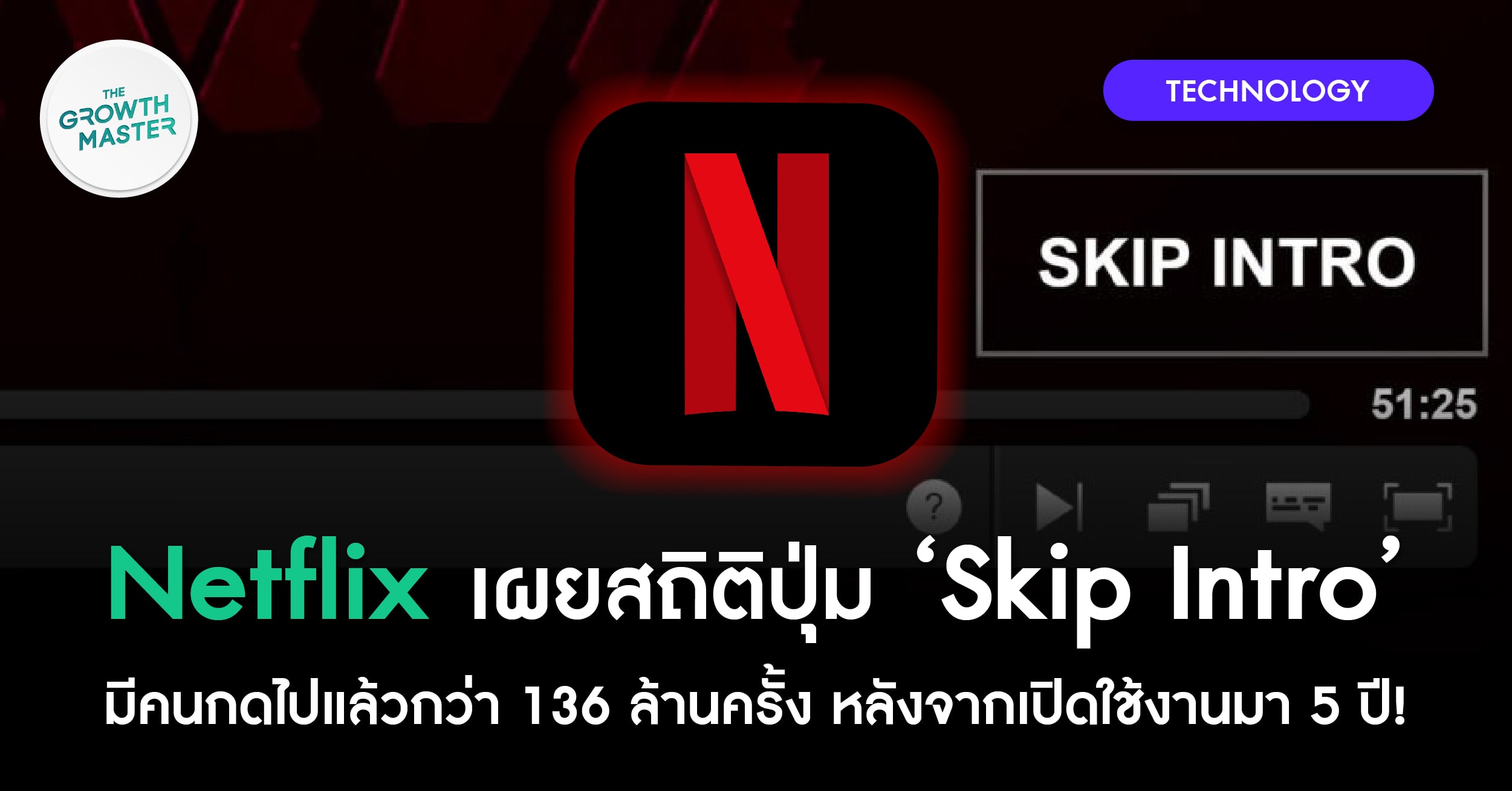 Netflix เผยสถิติปุ่ม ‘Skip Intro’ มีคนกดไปแล้วกว่า 136 ล้านครั้ง ...