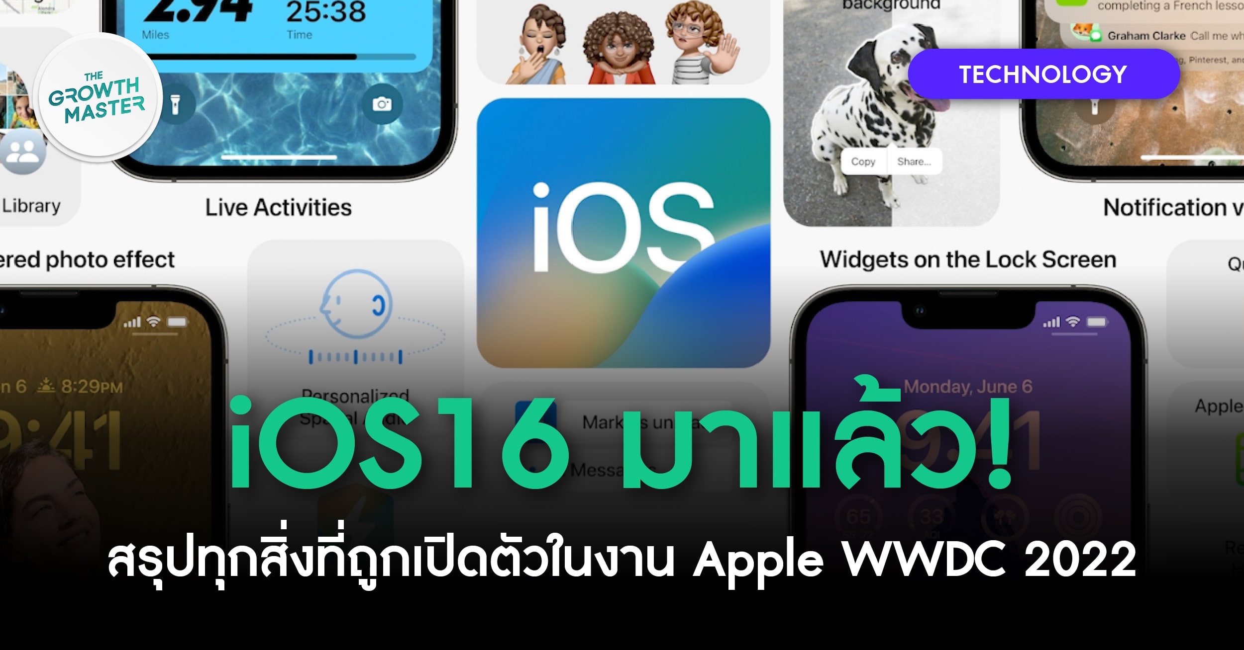 iOS16 มาแล้ว! สรุปทุกสิ่งที่ถูกเปิดตัวในงาน Apple WWDC 2022 - THE GROWTH MASTER