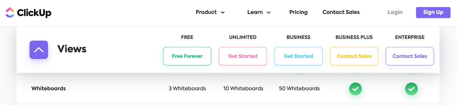 รีวิว Online Whiteboard จาก ClickUp ดีไหม? จะสู้พี่ใหญ่อย่าง Miro ได้หรือเปล่า?