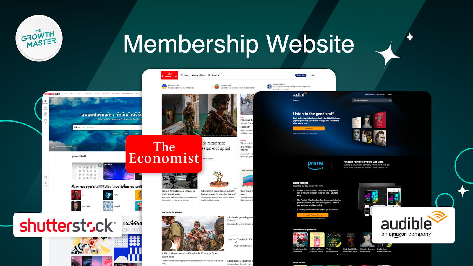 เว็บไซต์มีกี่ประเภท? รู้จัก 9 ประเภทของเว็บไซต์และรูปแบบการใช้งาน - THE GROWTH MASTER