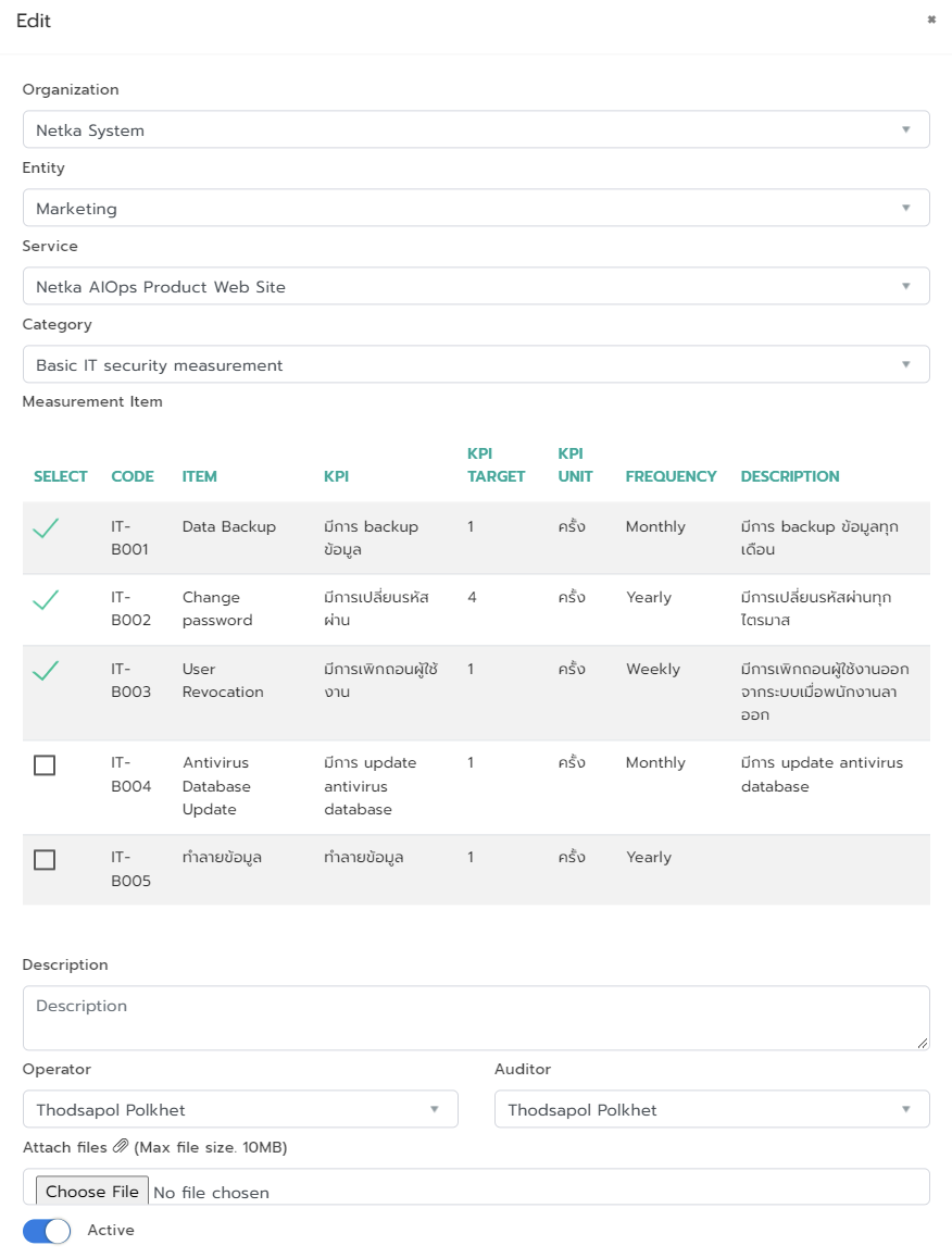 รีวิว NDPP Netka System | ปรับใช้ PDPA กับองค์กรเต็มรูปแบบ