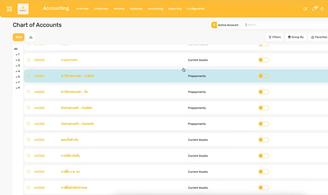 รีวิว BEECY | ระบบ ERP ช่วยบริหารจัดการธุรกิจให้จบในที่เดียว – The ...