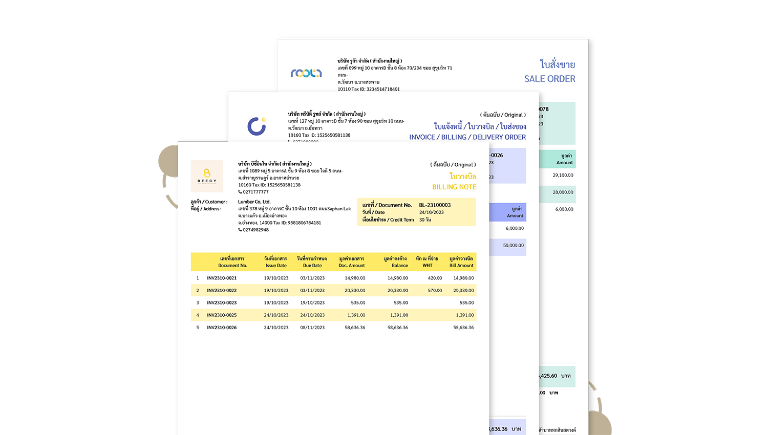 รีวิว BEECY | ระบบ ERP ช่วยบริหารจัดการธุรกิจให้จบในที่เดียว – The ...